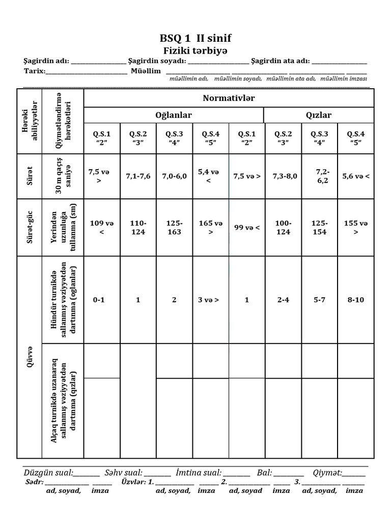 2 Sinif Texnologiya KSQ BSQ | PDF
