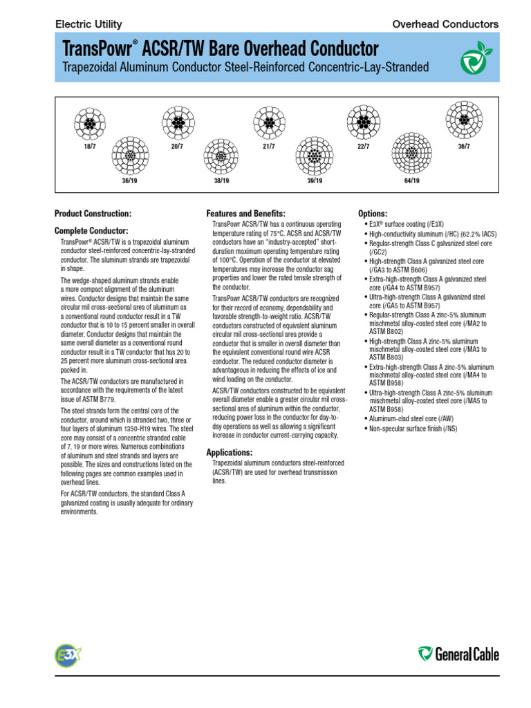 TransPowr® ACSR-TW Bare Overhead Conductor Trapezoidal Aluminum Conductor (US) | PDF