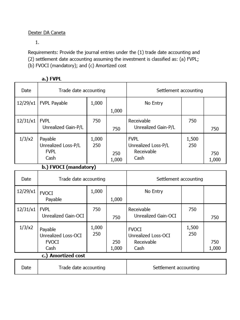 Invest Others DXTR | PDF