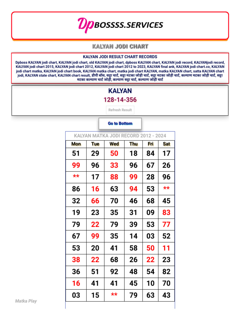 Kalyan Jodi Chart - Kalyan Jodi Result | PDF | Computing