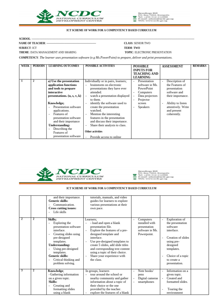 Scheme of Work S.2 Term 2 | PDF