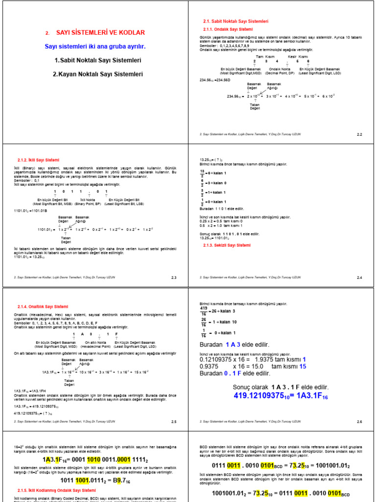 PLDT 02 SaySis | PDF