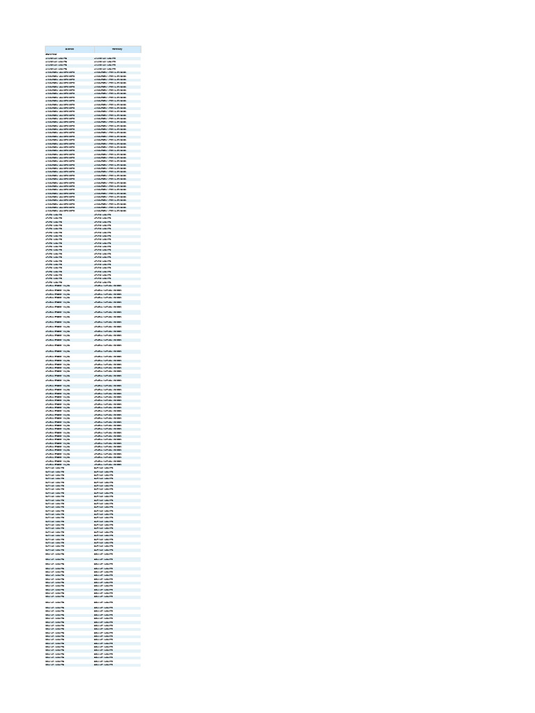 Calculo DDD | PDF