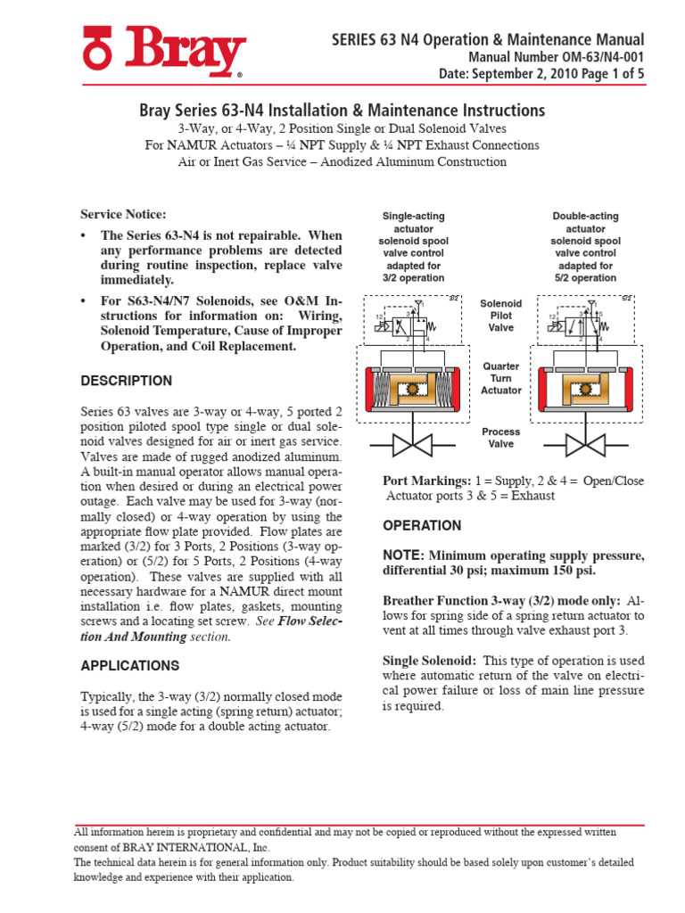 Series 63 n4 Om Manual | PDF