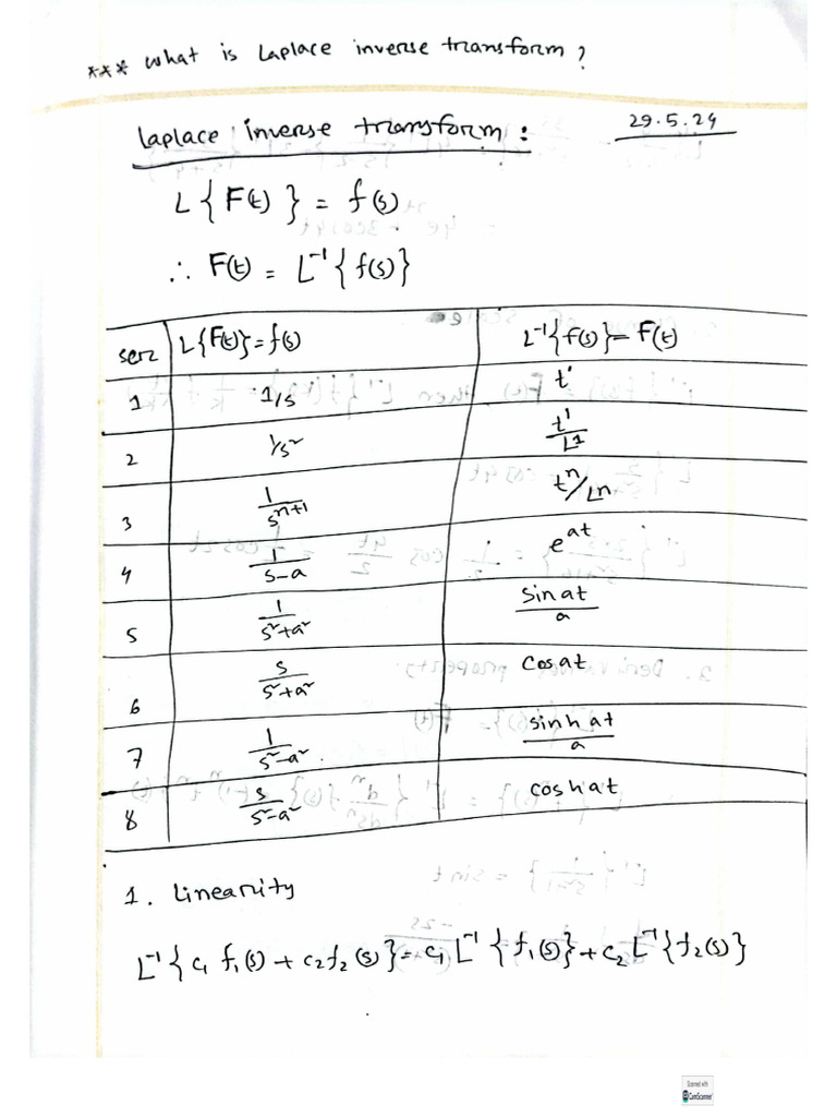 Laplace Transform & Fourier Analyses | PDF