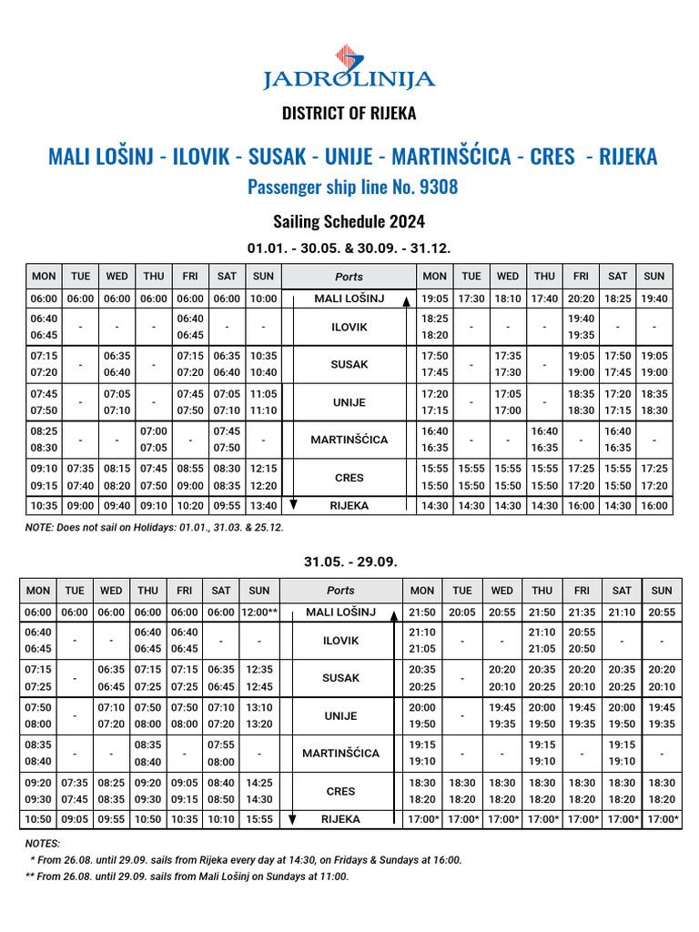 Mali Lošinj - Ilovik - Susak - Unije - Martinšćica - Cres - Rijeka | PDF
