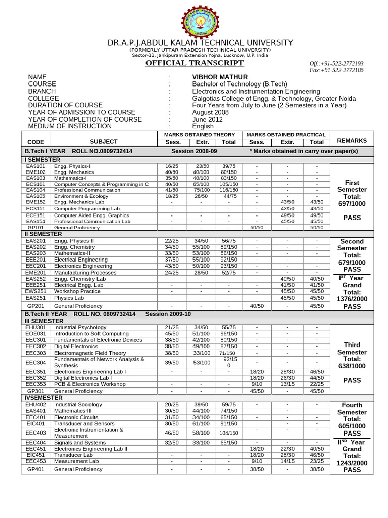 Transcript Except MBA | PDF