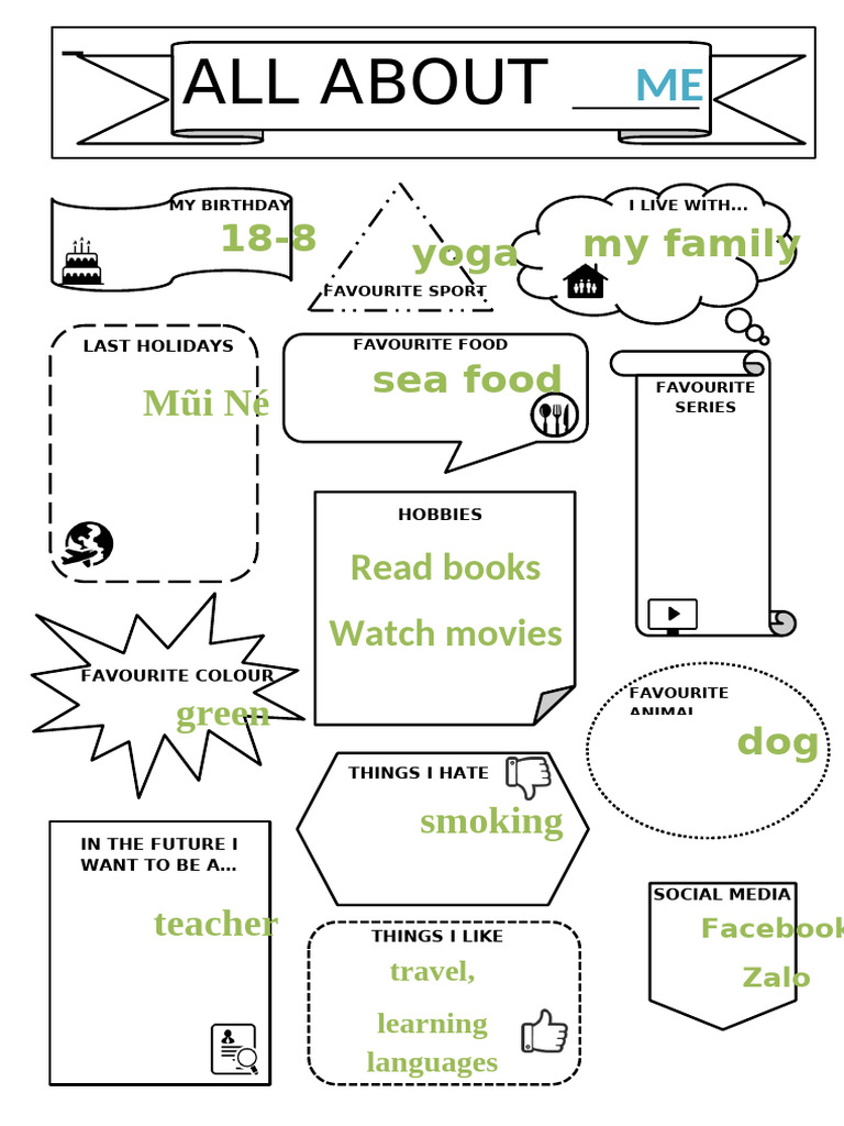 All About Me Conversation Topics Dialogs Icebreakers Writing CR 111996 ...