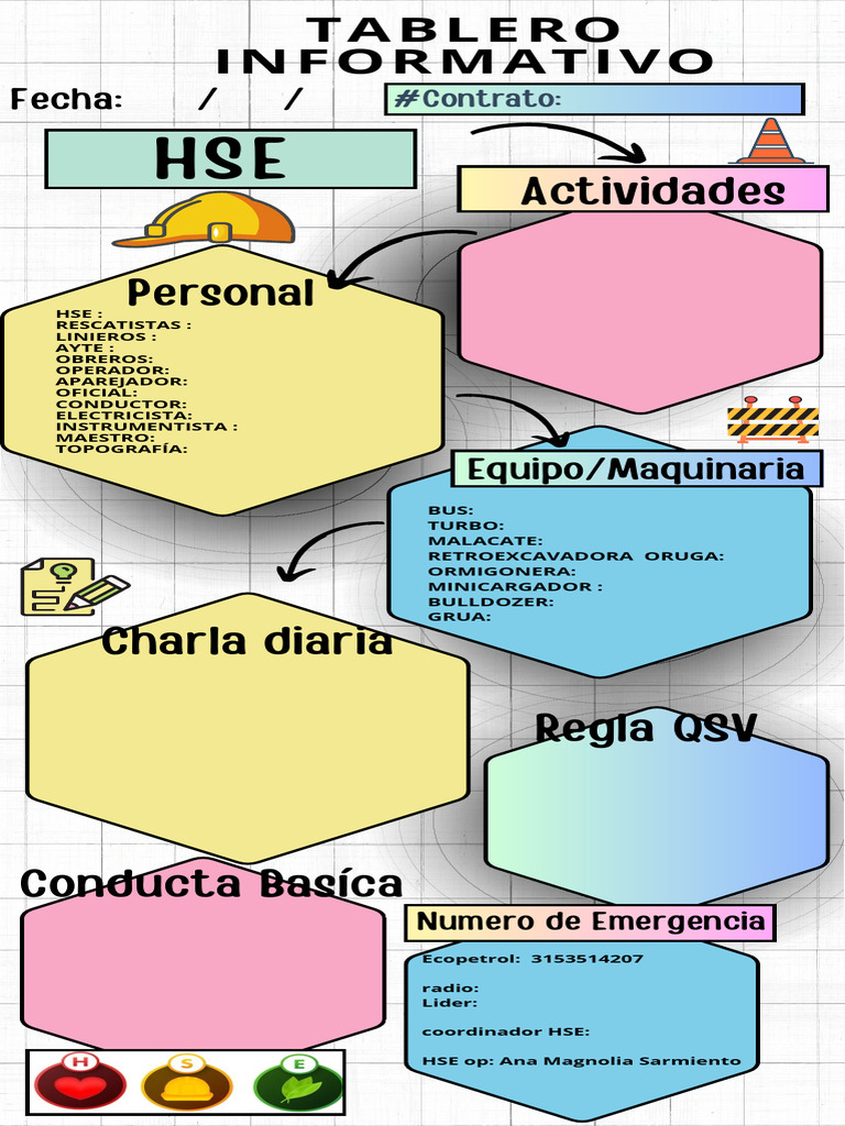 Tablero Informativo - Magnolia | PDF