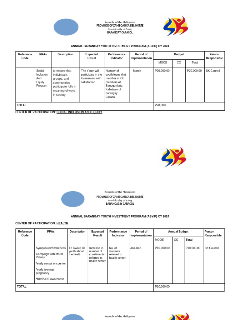 Abyip 2024 (Santi) | PDF