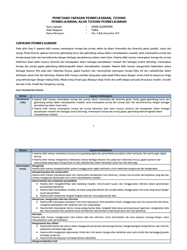 14.2 Atp Fisika Kelas Xi - Pak Edy | PDF