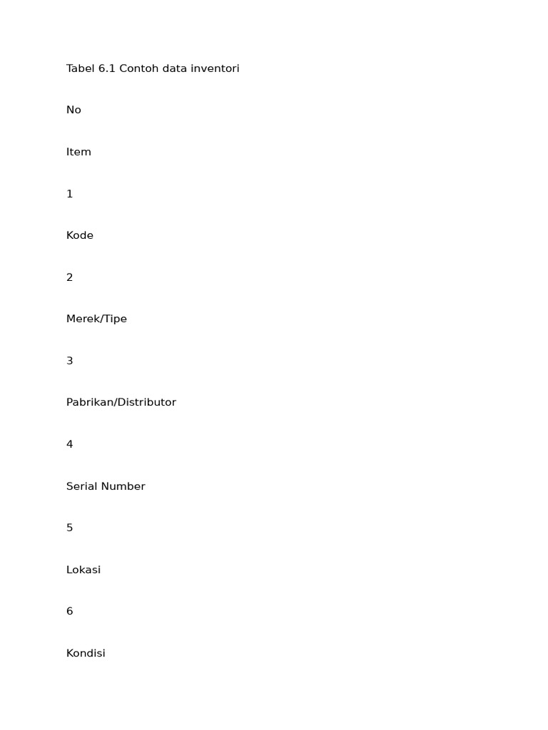 Data Inventori | PDF