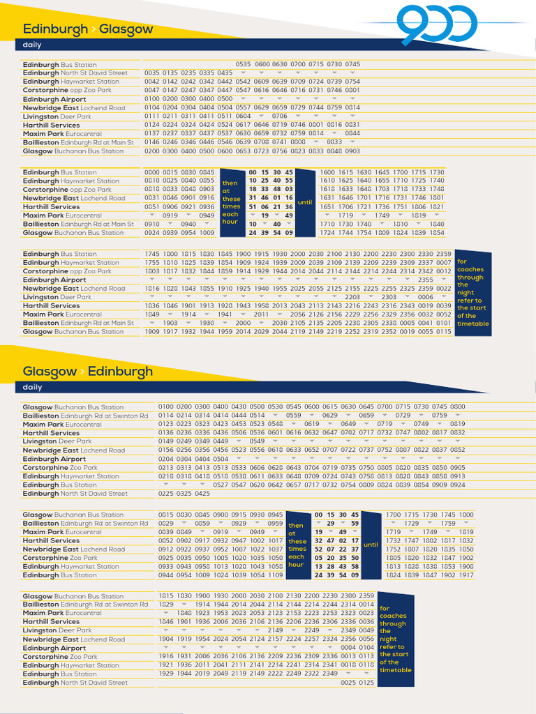 Route 900 TT Web Oct22 | PDF