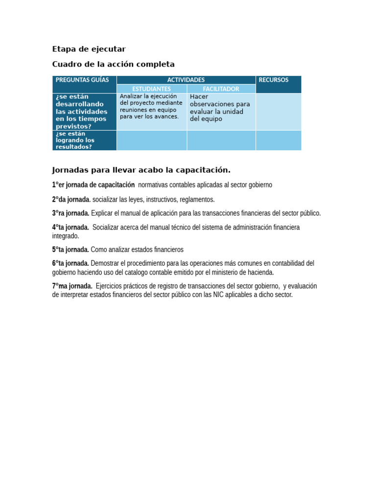 Etapa de Ejecutar | PDF | Contabilidad | Negocios