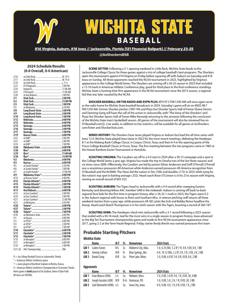 Jax College Classic Notes | PDF