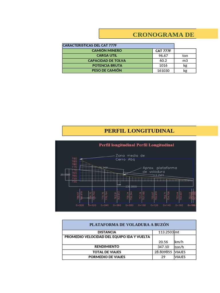 Cronograma de Acarreo y Perfil Longitudinal | PDF