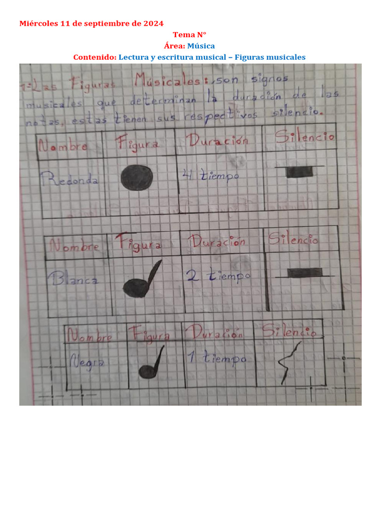Tema de Musica 5B | PDF