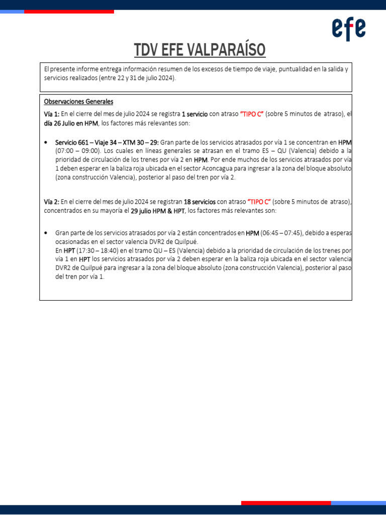 TDV Julio 22 - 31 | PDF