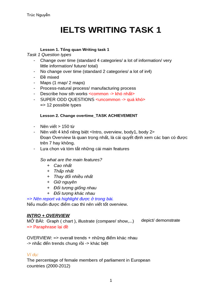 Writing task 1 tổng quan dạng thay đổi về thời gian | PDF