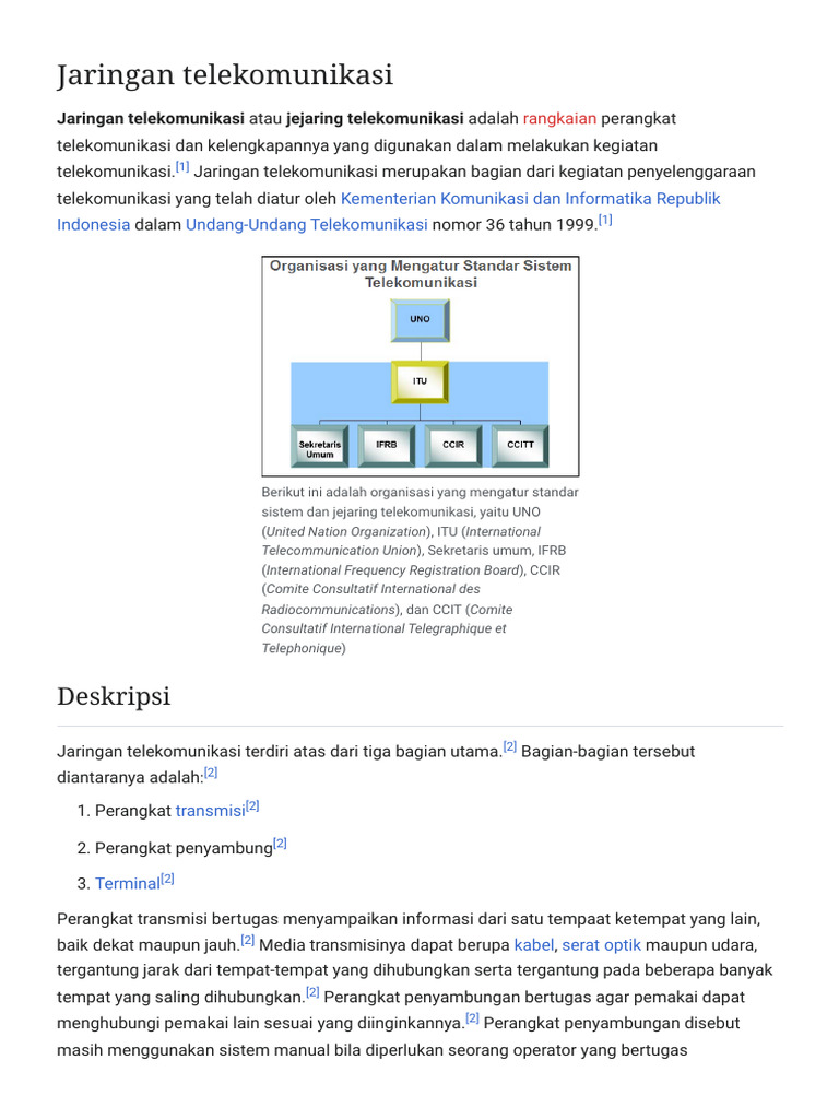 Jaringan Telekomunikasi - Wikipedia Bahasa Indonesia, Ensiklopedia ...