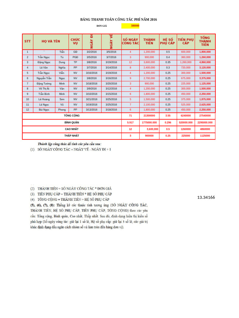 BT Thuc Hanh Excel Co Ban | PDF