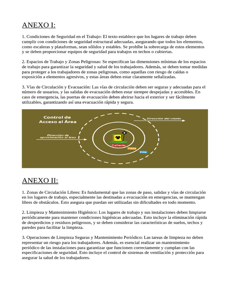Anexos | PDF