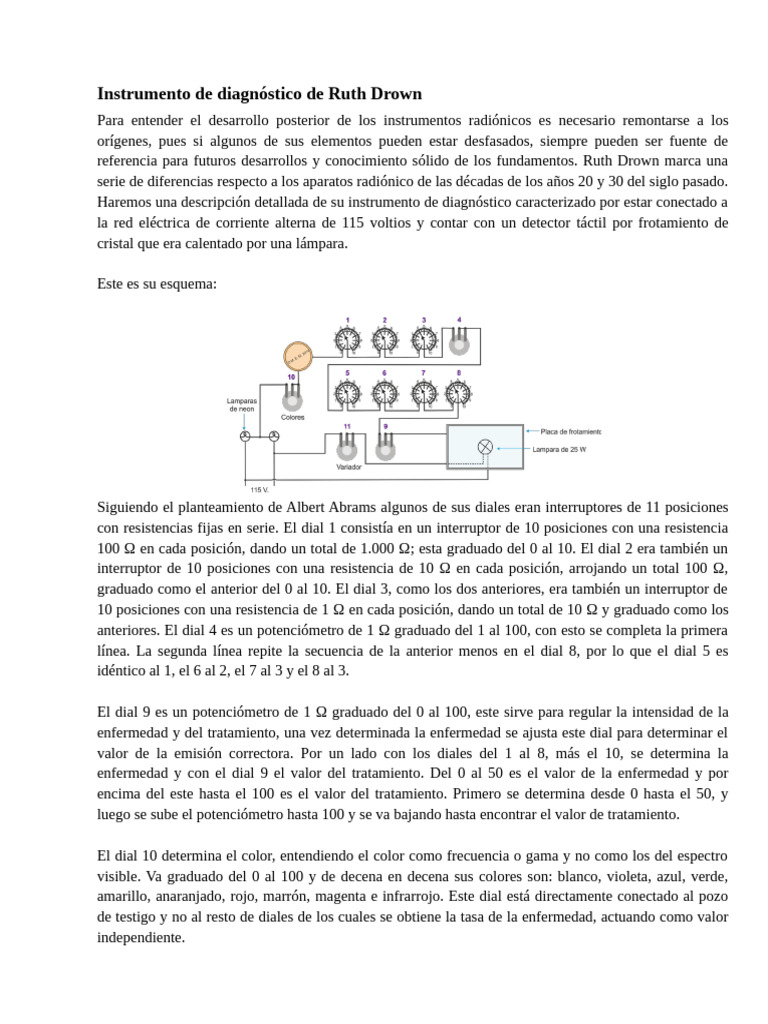 Iradionica: Nstrumento de Diagnóstico de Ruth Drown | PDF