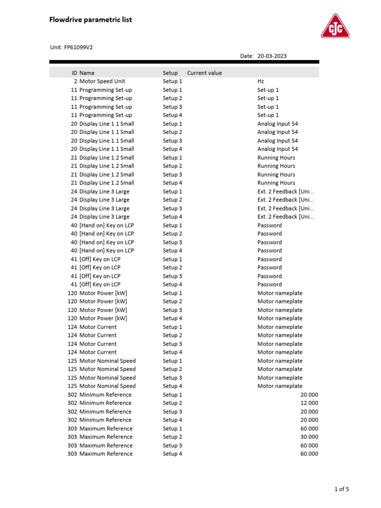 Flow Drive Parameters | PDF