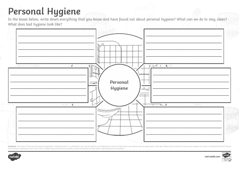 Personal Hygiene Mind Map | PDF