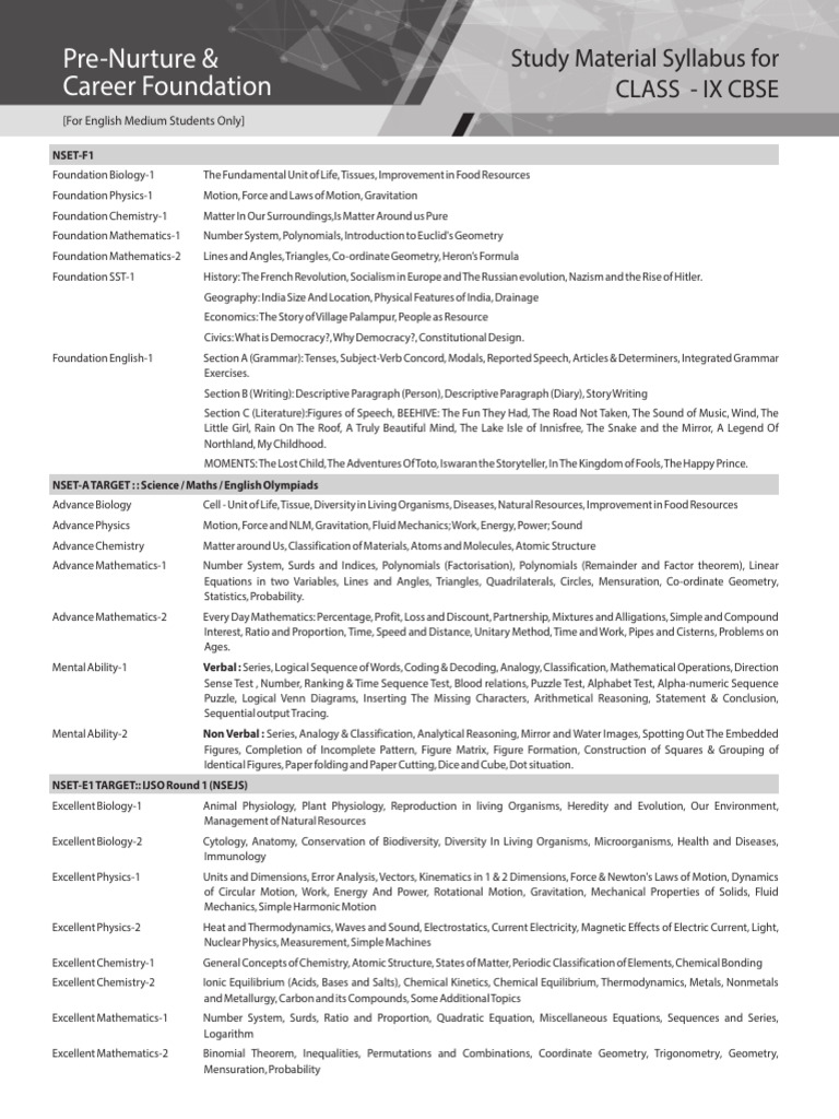 Study Material Syllabus For Class Ix | PDF