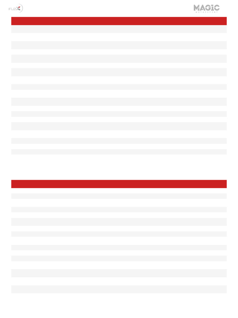 Vehicle List 2024 6 10b | PDF