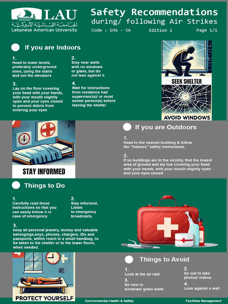 Safety Recommendations - Air Strikes | PDF