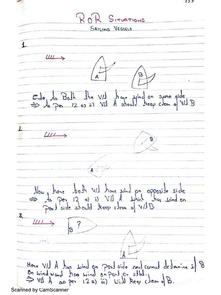 ROR Situations 2 | PDF