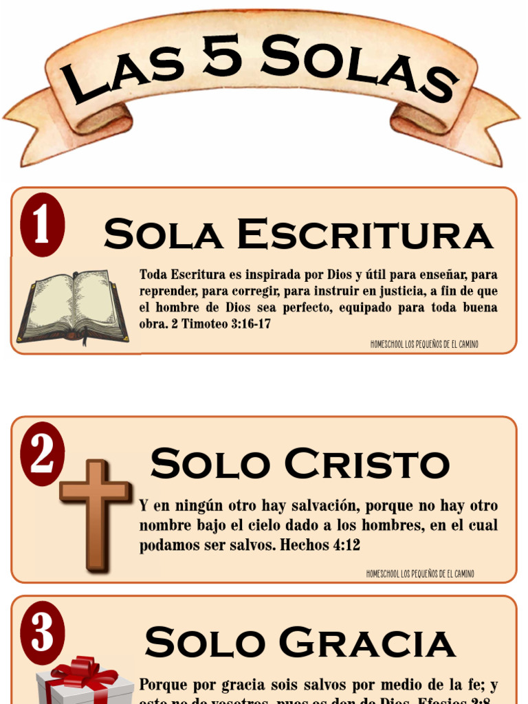 Las 5 Solas DECORACIÓN HLPC | PDF | Religión y espiritualidad