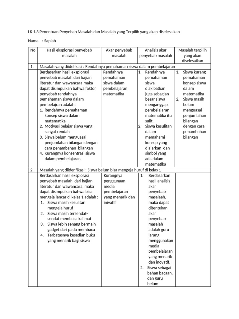 LK 1 3. Siklus 2 Sapiah | PDF