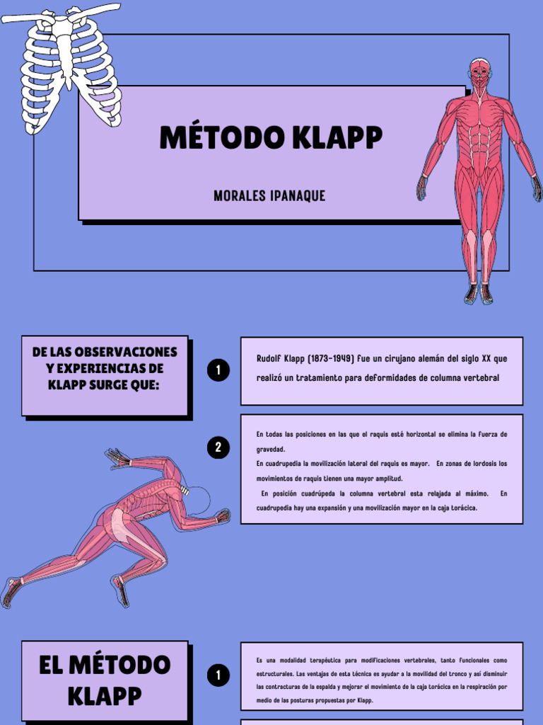 Método Klapp | PDF | La columna vertebral | Sistema esquelético
