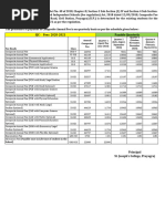 AARTO 14 Revocation Application Form | PDF