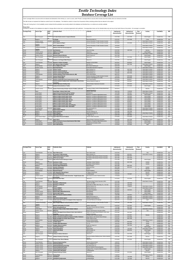 Textile Technology Index Overview | PDF | Textiles