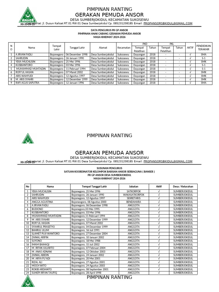 Susunan Pengurus PR | PDF