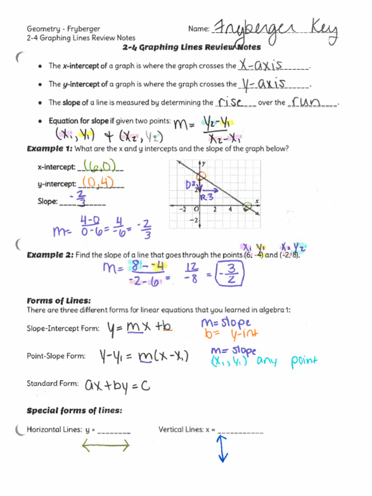 2-4 Graphing Review Notes FILLED | PDF