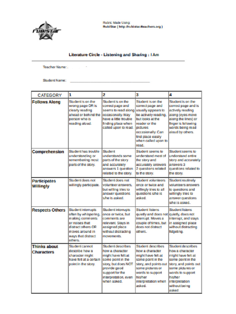 Rubric Listen & Share Literature Circle.png | PDF