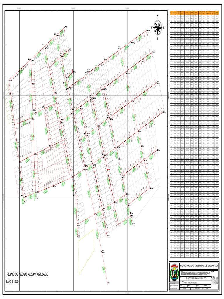 PLANO DE RED DE ALCANTARILLADO | PDF
