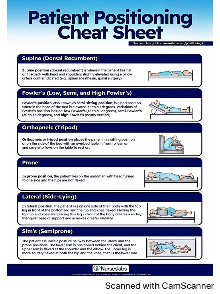 Patient Positioning | PDF