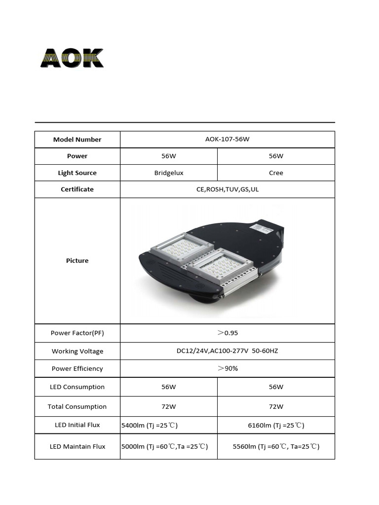 AOK LED Street Light Technical Spec. | PDF