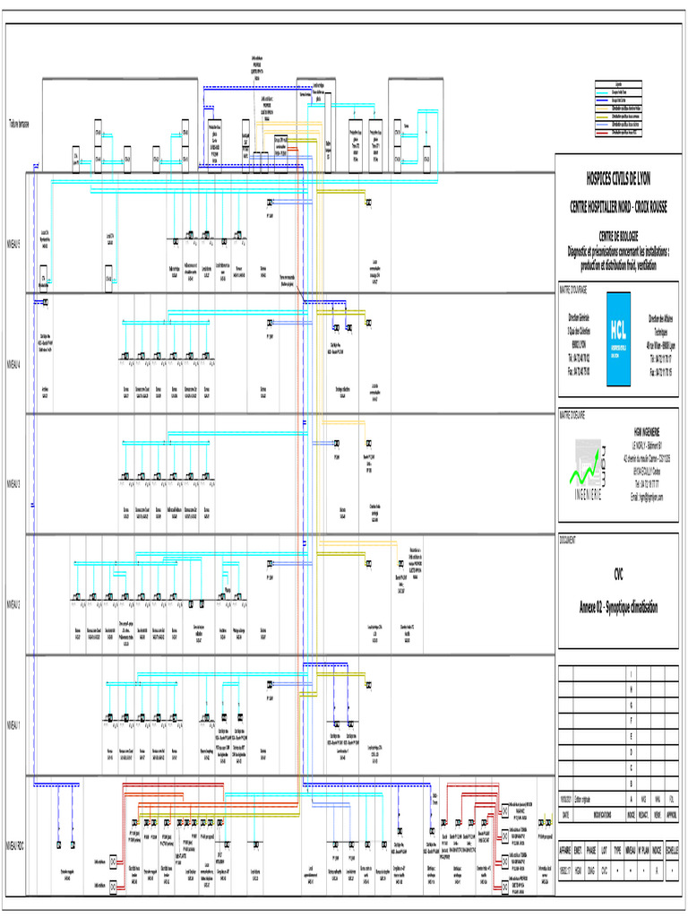 18502-17 Annexe 02 - Synoptique Climatisation | PDF