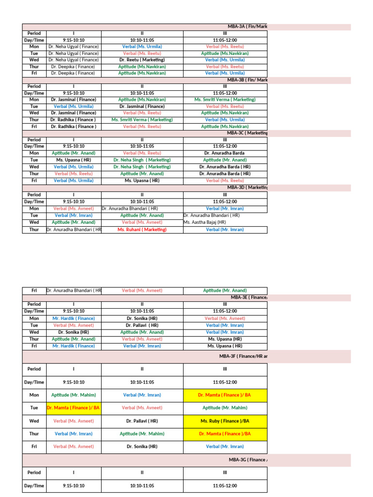 C2B TT 18.4.24 Phase 1 | PDF