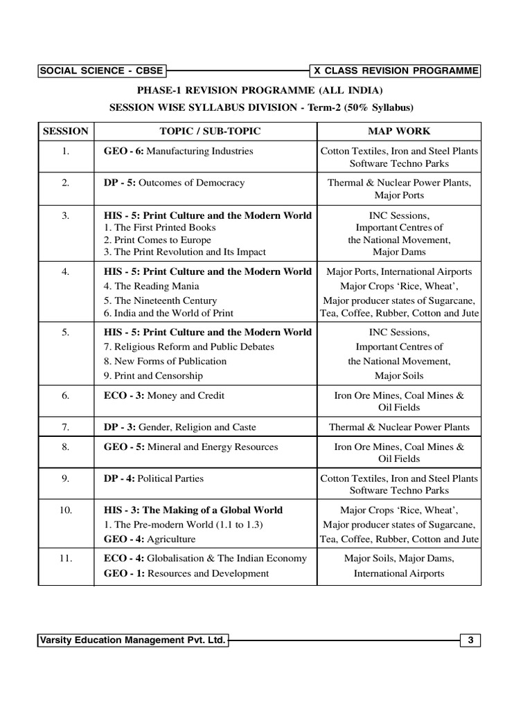 CBSE X Class Phase-1 Social Science Sessions & Fun Works Division & Q.P Pattern | PDF