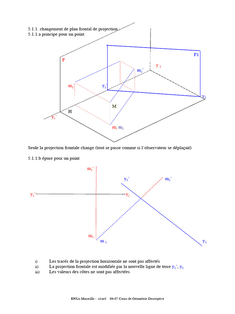 I) Ii) Iii) : ENSA Marseille - S1ue5 06-07 Cours de Géométrie ...