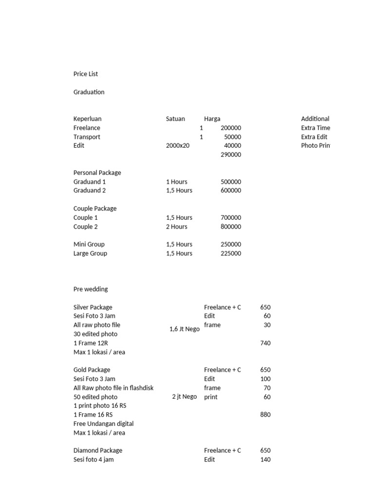 Pricelist | PDF