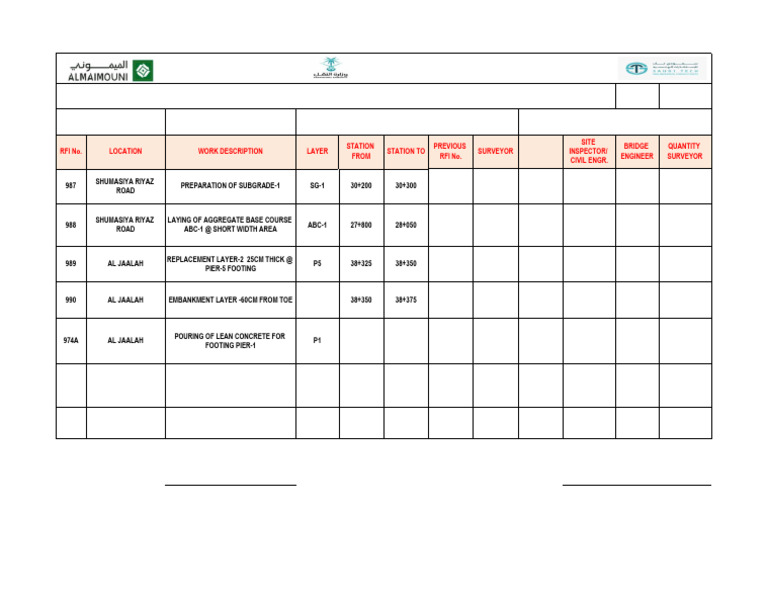1 Daily Request Summary: 1/9/2024 Date Inspected Date Received 2/9/2024 ...